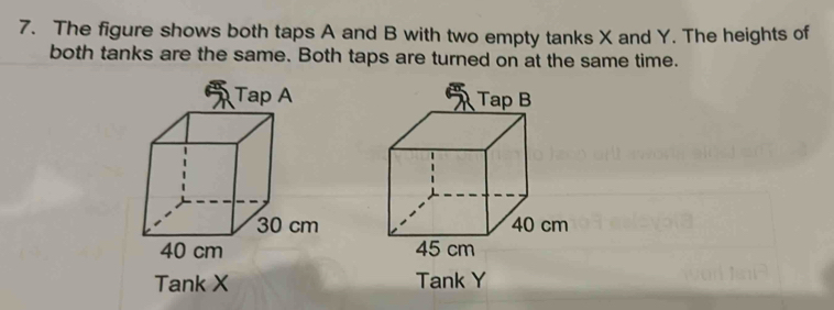 Solved: The figure shows both taps A and B with two empty tanks X and Y ...