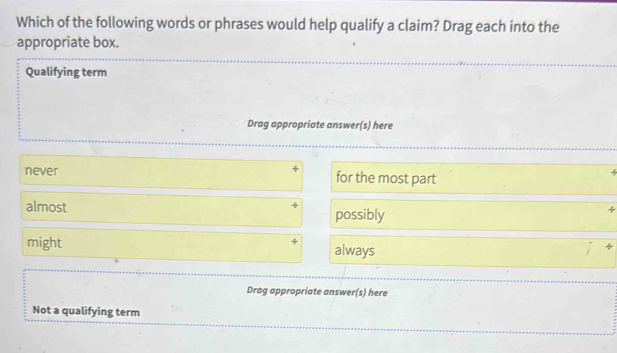 Solved: Which of the following words or phrases would help qualify a ...