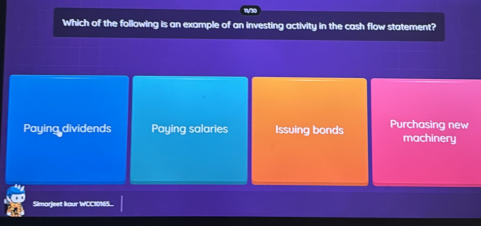 Solved: Which of the following is an example of an investing activity ...