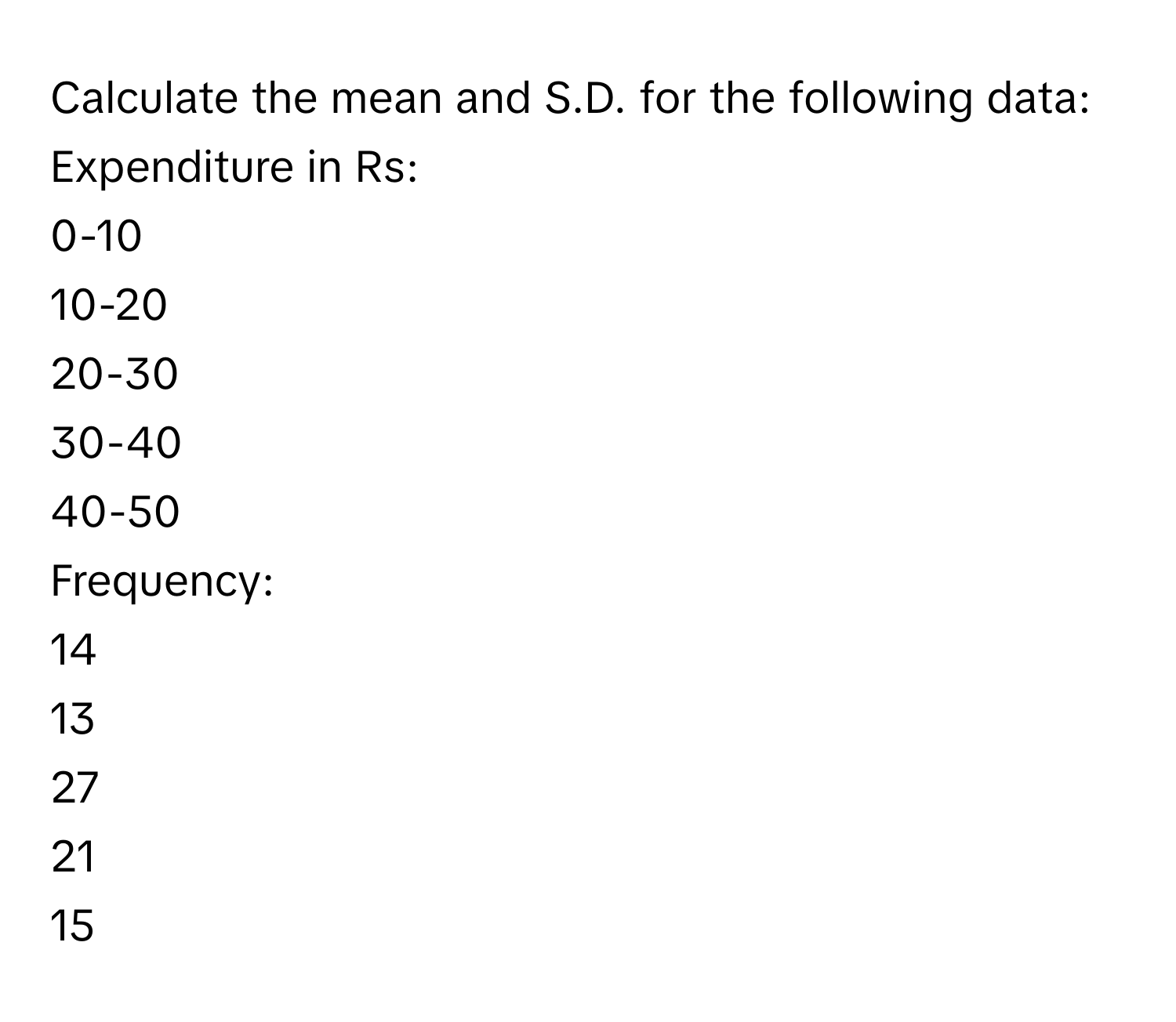 Solved: Calculate the mean and S.D. for the following data: Expenditure ...