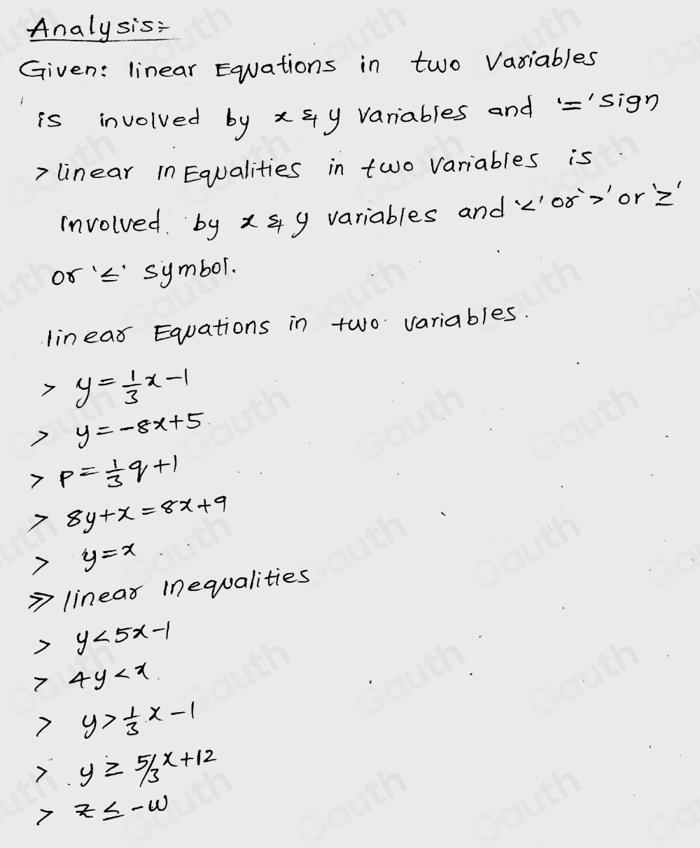 Solved: Make a two-column table with the heading Linear Equations in two variables and Linear ...