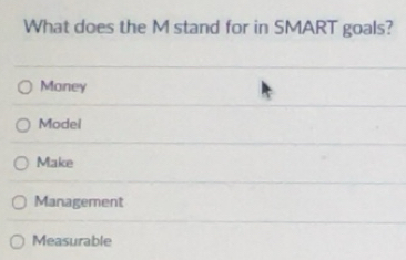 Solved: What does the M stand for in SMART goals? Money Model Make ...
