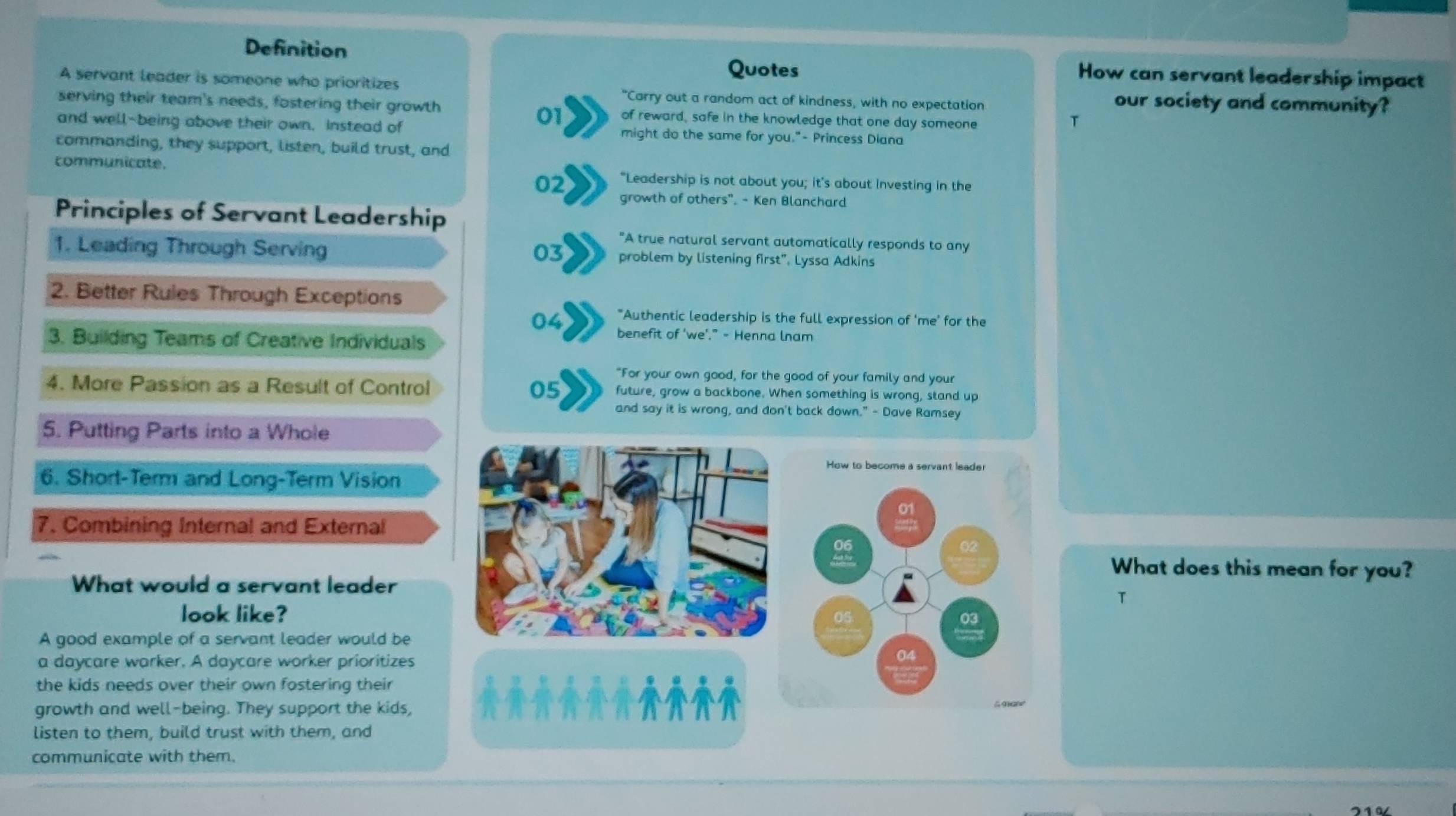 Solved: Definition How can servant leadership impact Quotes A servant ...