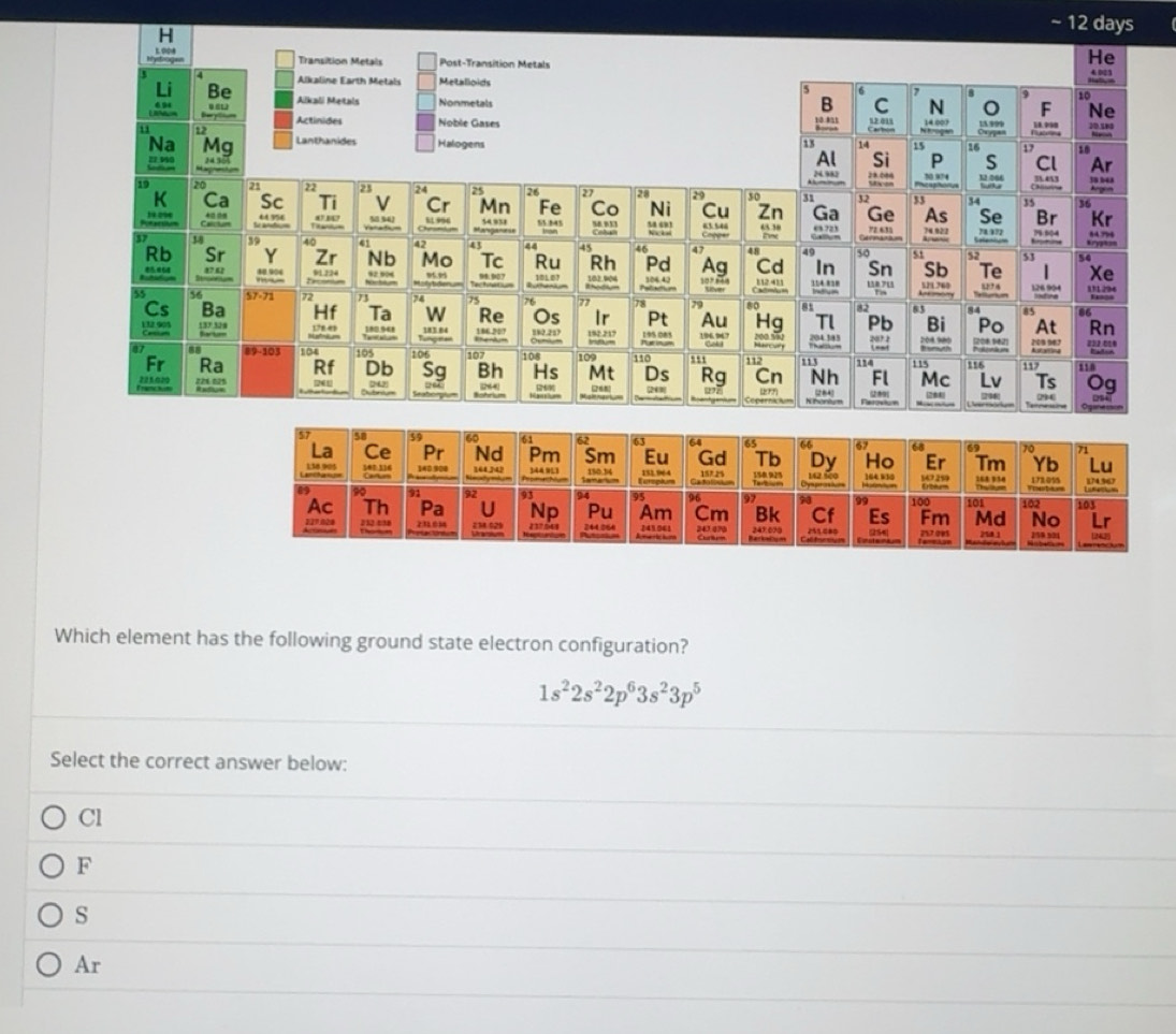 Solved: 12 days Which element has the following ground state electron configuration? 1s^22s^22p ...