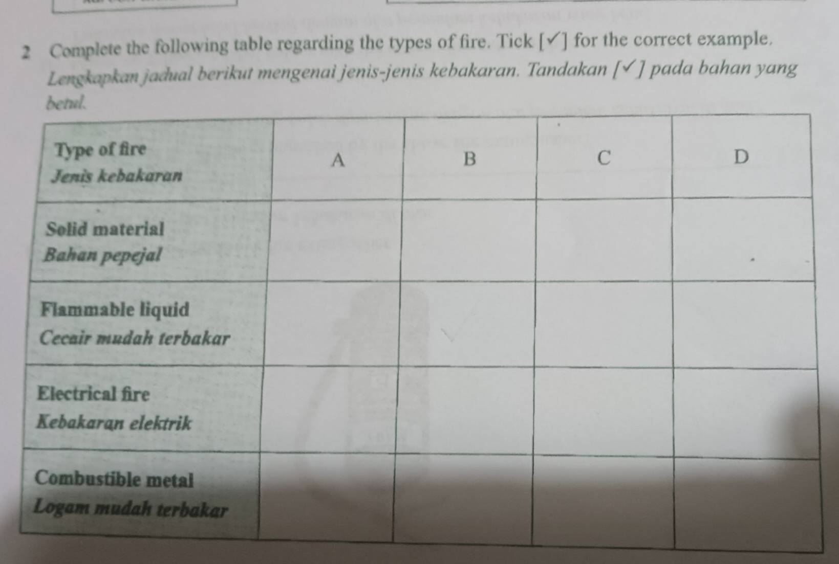 Selesai:Complete the following table regarding the types of fire. Tick ...