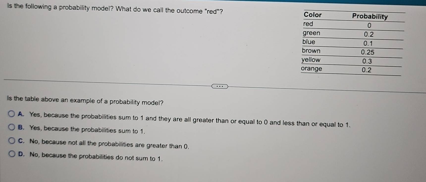 Solved: Is the following a probability model? What do we call the ...