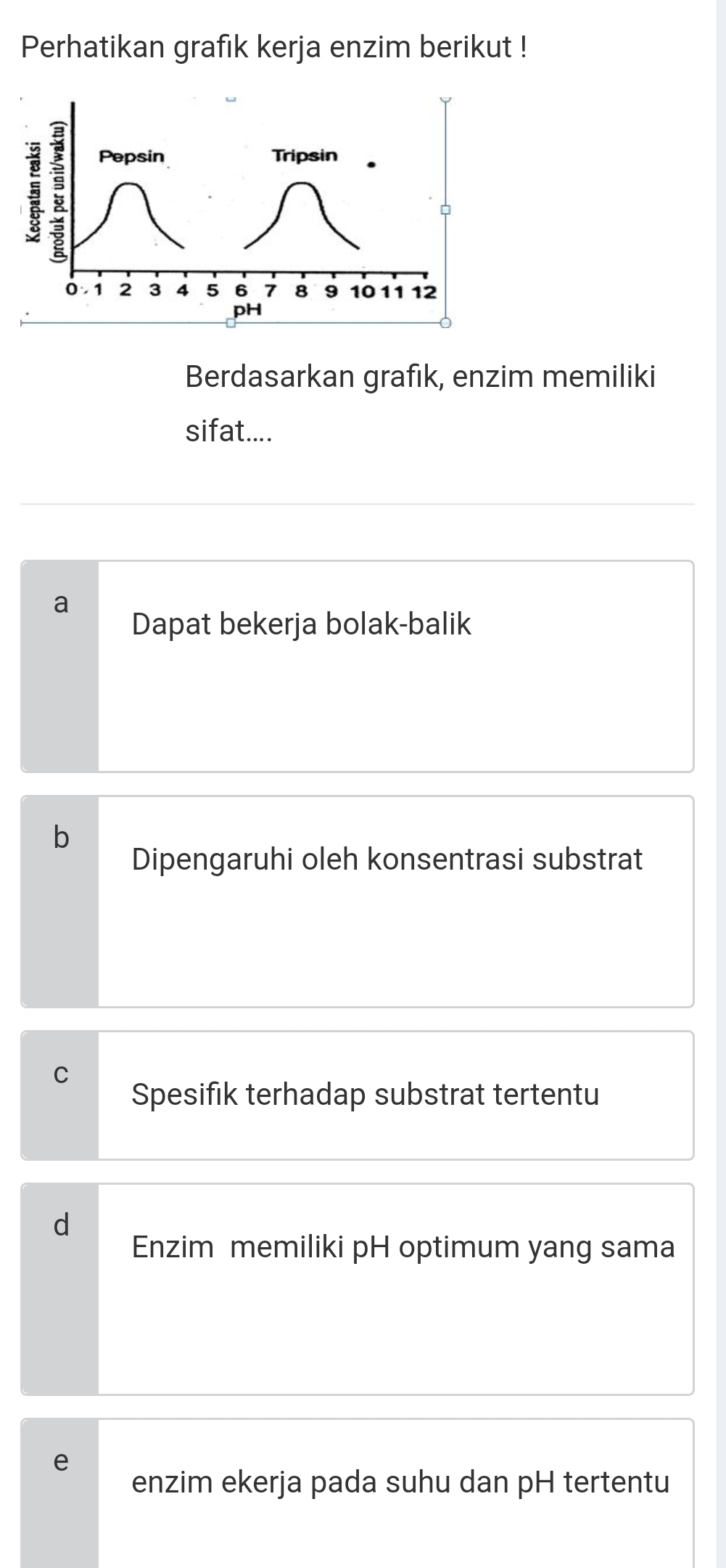 Telah dijawab:Perhatikan grafik kerja enzim berikut ! Pepsin Tripsin 0 ...