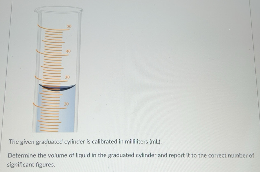 Solved: The giveer is calibrated in milliliters (mL). Determine the ...