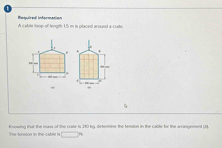 Solved: ! Required information A cable loop of length 1.5 m is placed ...