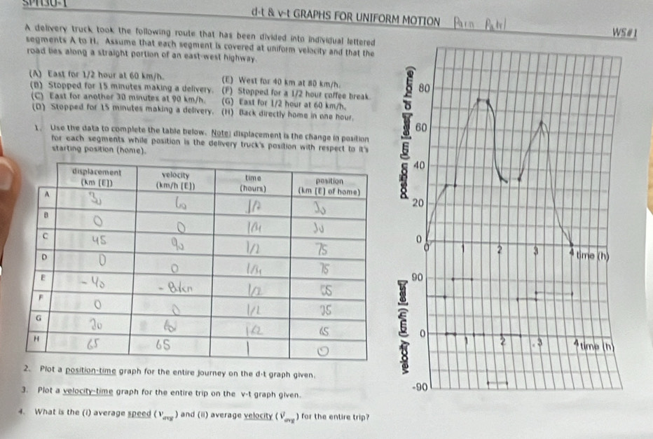Solved: d-t & v-t GRAPHS FOR UNIFORM MOTION Hu n P_3|r| WS#1 A delivery ...