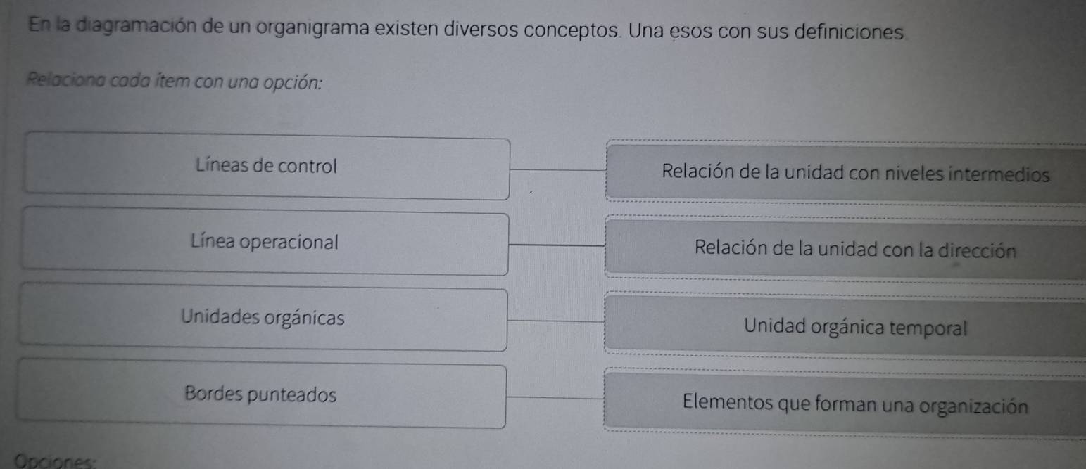 Resuelto:En la diagramación de un organigrama existen diversos ...