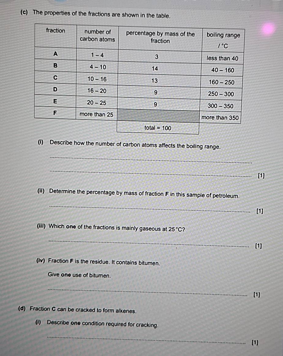 Gelöst:The properties of the fractions are shown in the table. (I ...