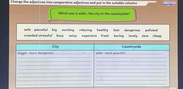 Giải quyết:Change the adjectives into comparative adjectives and put in ...