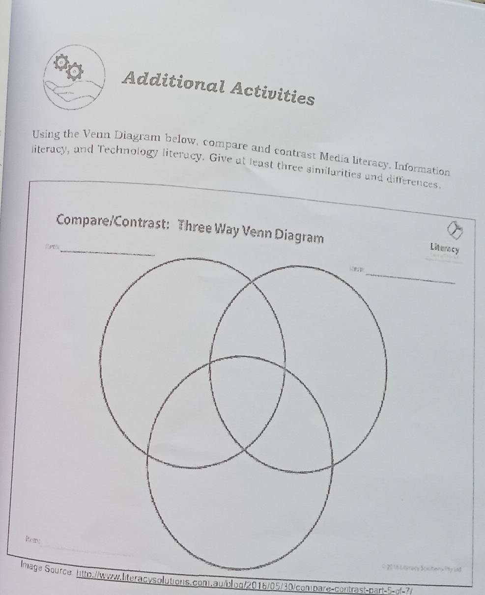 Solved: Additional Activities Using the Venn Diagram below, compare and ...
