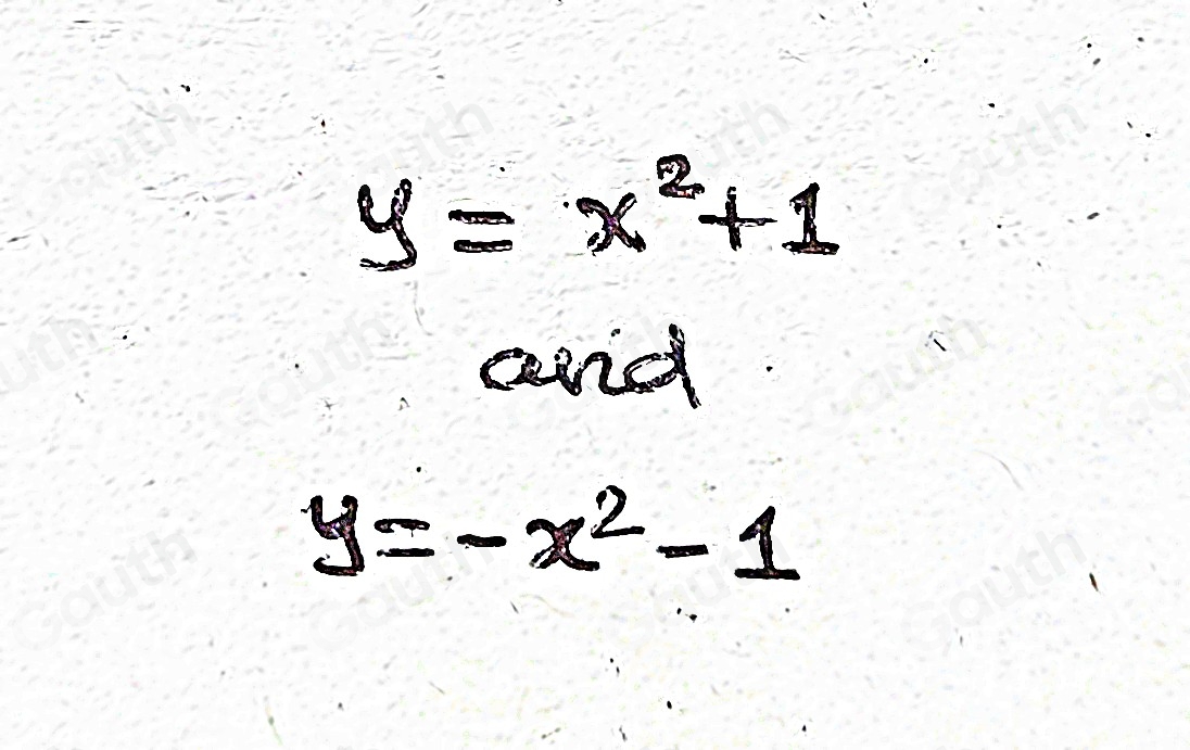 Solved: Which system of equations has no real solutions? (1 point) y=3x ...