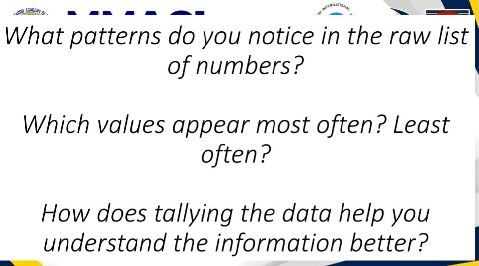Solved: What patterns do you notice in the raw list of numbers? Which ...