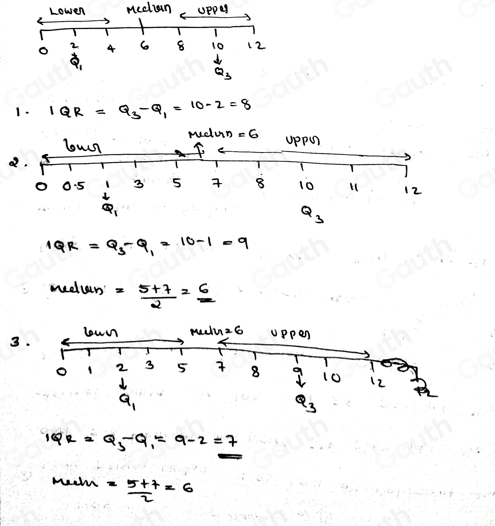Solved: Here is a boxplot for a distribution of data. 1. Calculate the IQR for the boxplot shown ...