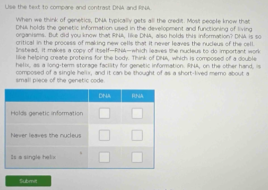 Solved: Use the text to compare and contrast DNA and RNA. When we think of genetics, DNA ...