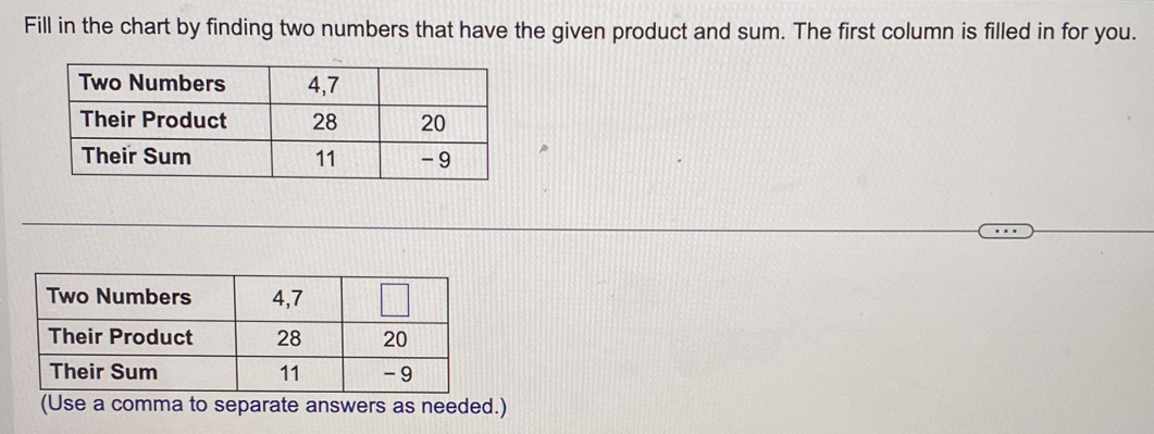 Fill in the chart by finding two numbers that have the given product ...