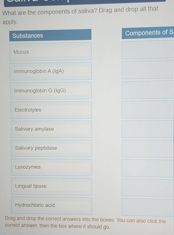 Solved: What are the components of saliva? Drag and drop all that apply ...