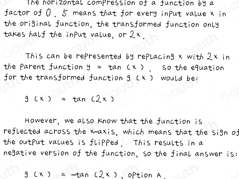 Solved: The parent tangent function is horizontally compressed by a ...