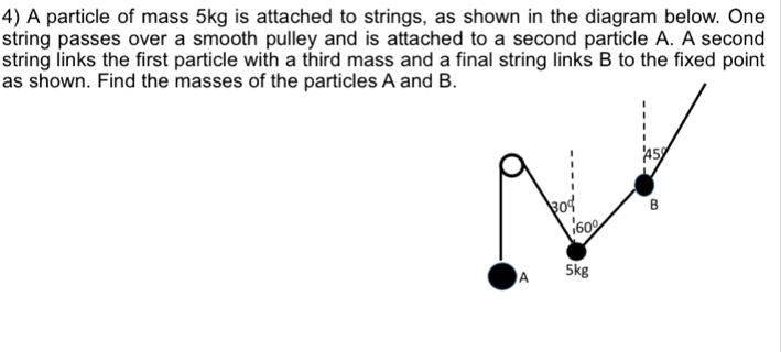 Gelöst:A particle of mass 5kg is attached to strings, as shown in the ...