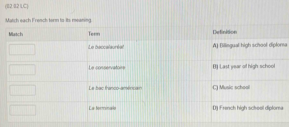 Solved: (02.02 LC) Match each French term to its meaning. a [Others]