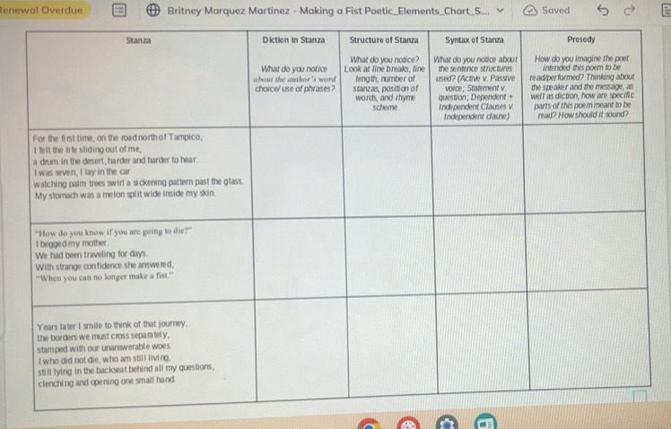 Solved: Renewal Overdue Britney Marquez Martinez - Making a Fist Poetic ...