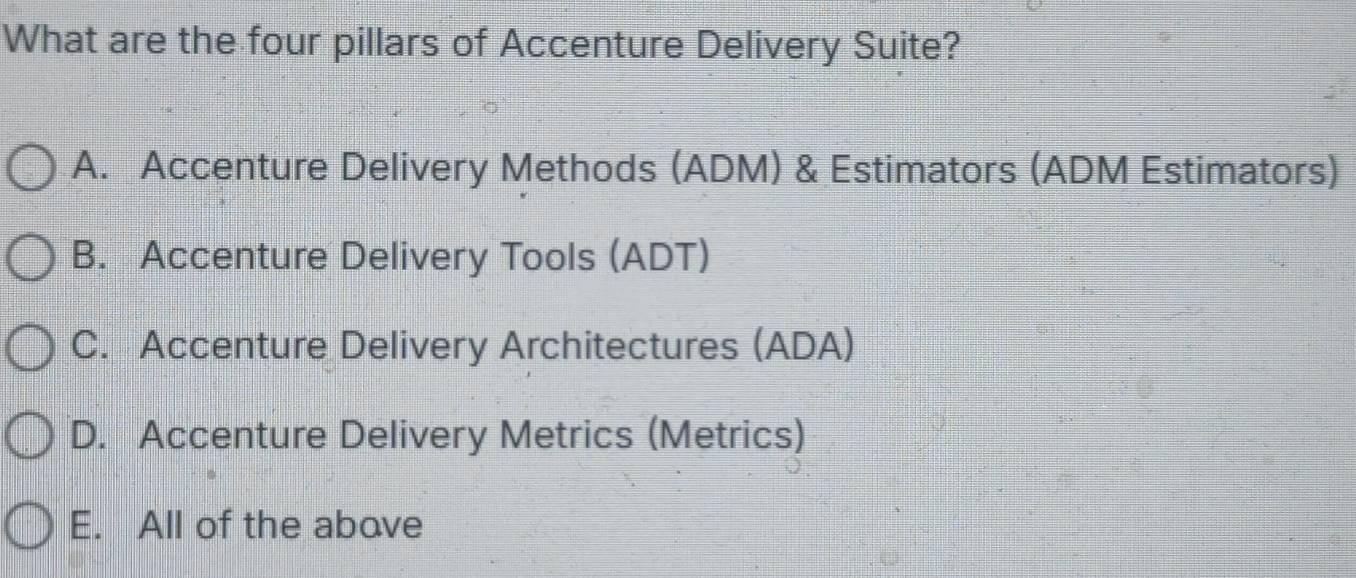 Solved: What are the four pillars of Accenture Delivery Suite? A ...