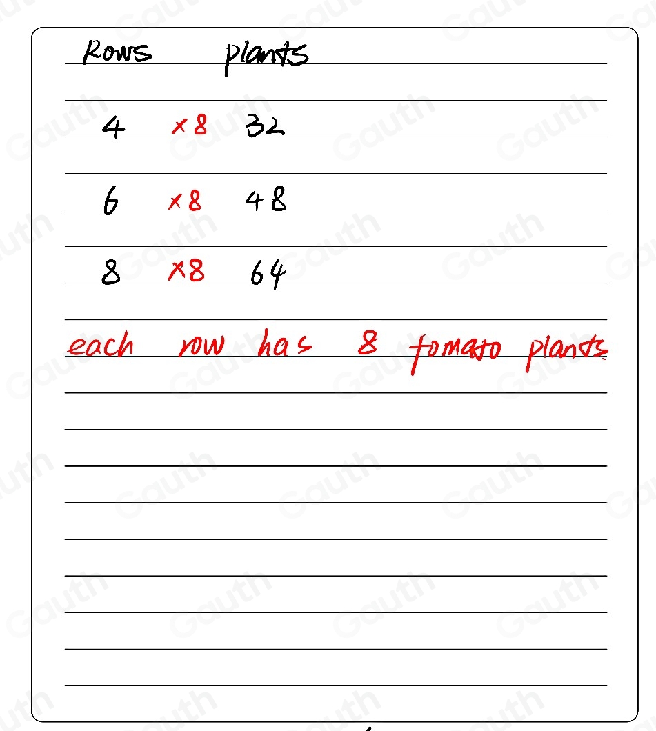 Solved: Susan plants her tomato plants in rows. The double number line ...