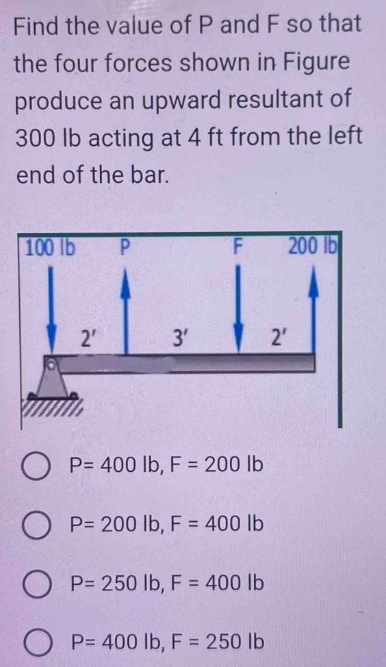 Solved: Find the value of P and F so that the four forces shown in ...