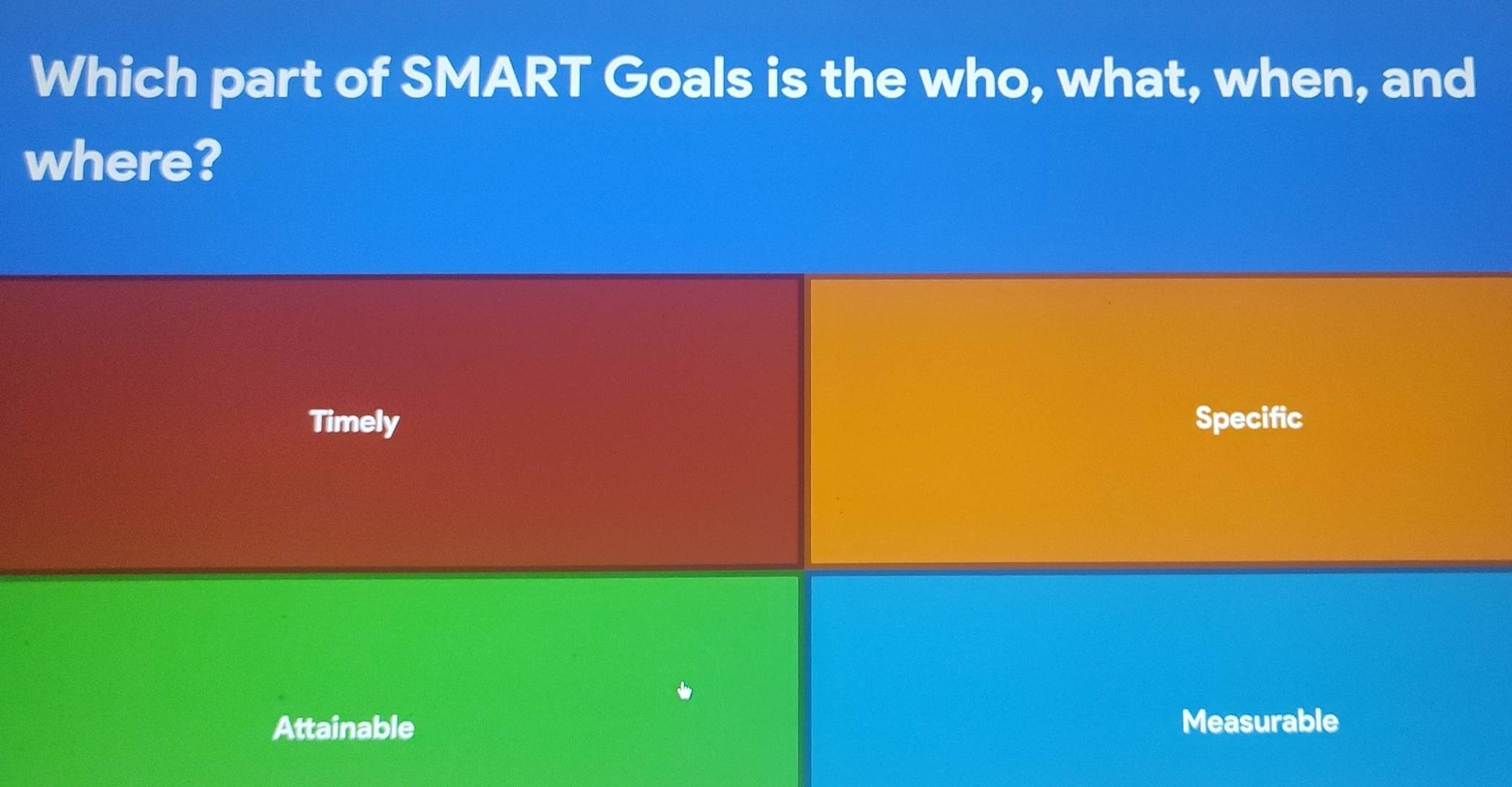 Solved: Which part of SMART Goals is the who, what, when, and where ...