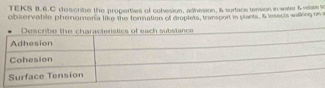 Solved: TEKS 8.6.C describe the properties of cohesion, adhesion ...