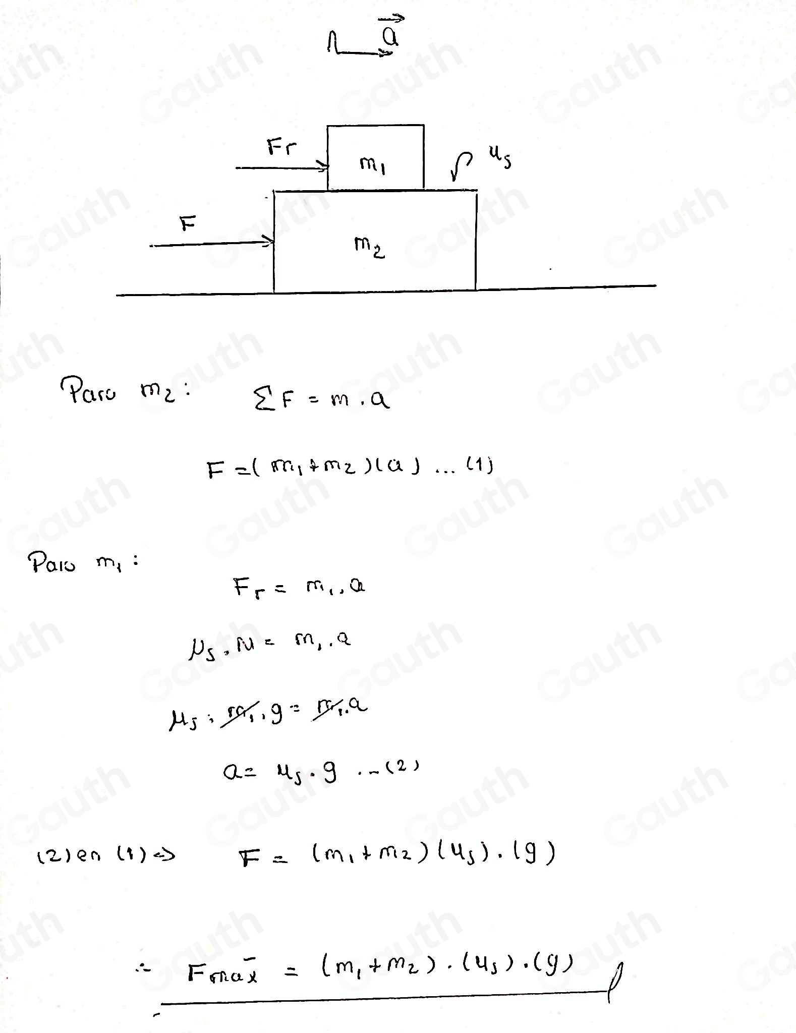 Resuelto:Un bloque de masa m1 está colocado encima de otro de masa m², que a su vez descansa sobre