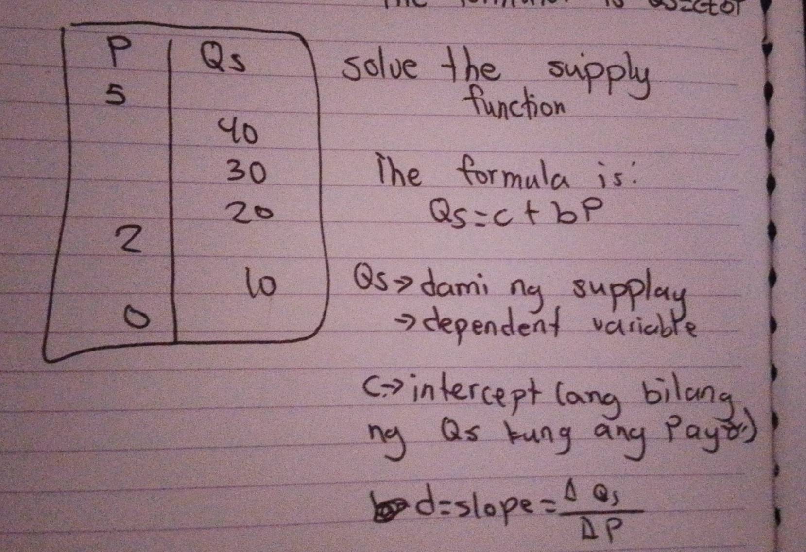 Solved: olve the supply function The formula is: Qs=c+bp Oso dami ng ...