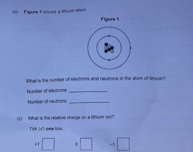 Solved: Figure 1 shows a lithium atom. Figure 1 What is the number of ...