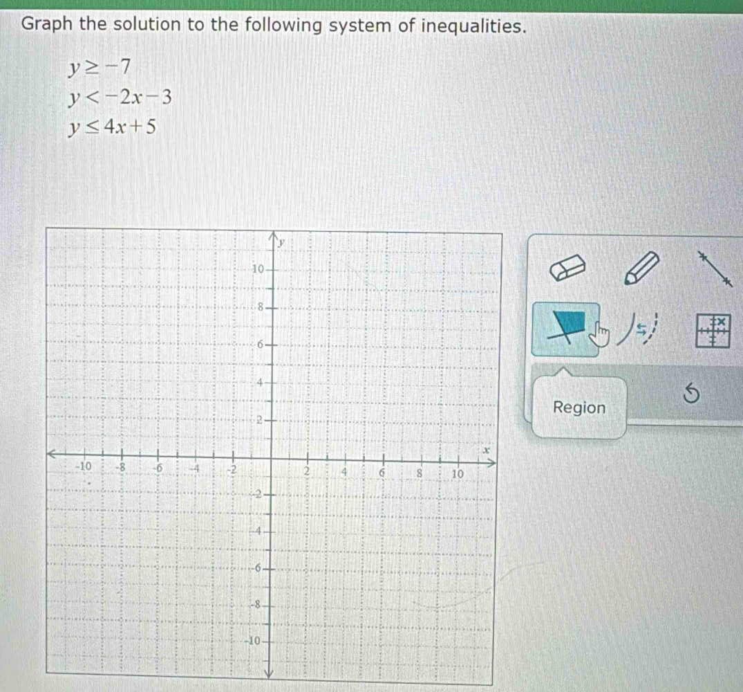 Solved: Graph the solution to the following system of inequalities. y≥ ...