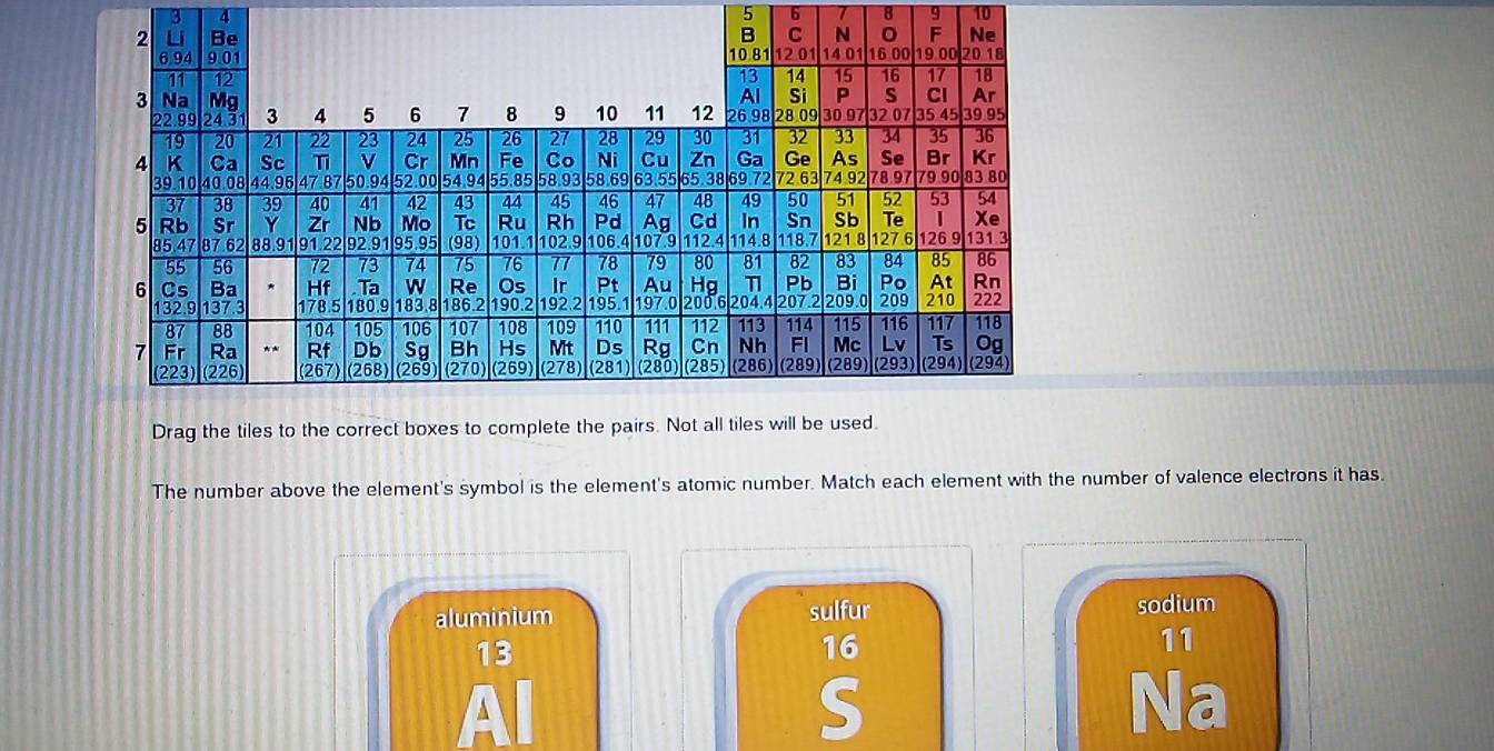 Solved: 3 4 5 6 7 8 9 10 Drag the tiles to The number above the element ...