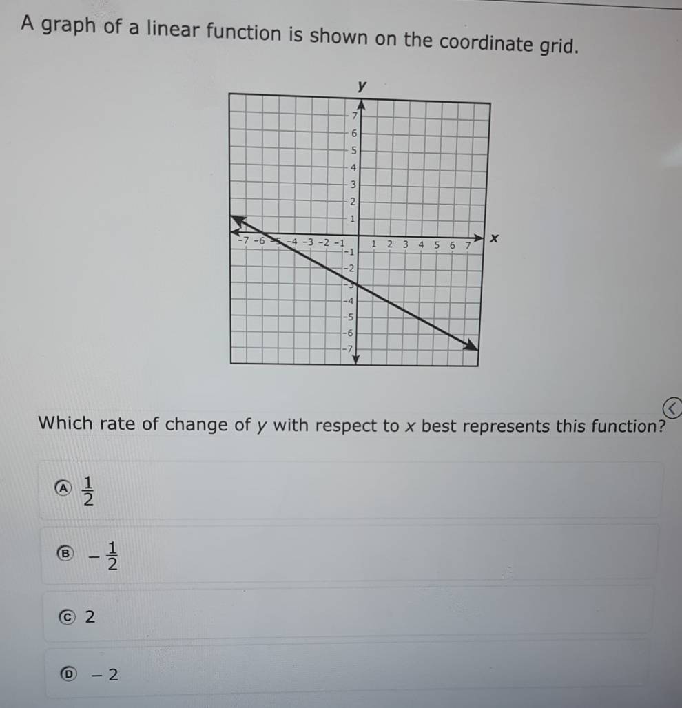 Gelöst:A graph of a linear function is shown on the coordinate grid ...
