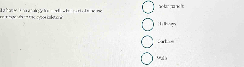 Solved: Solar panels If a house is an analogy for a cell, what part of ...