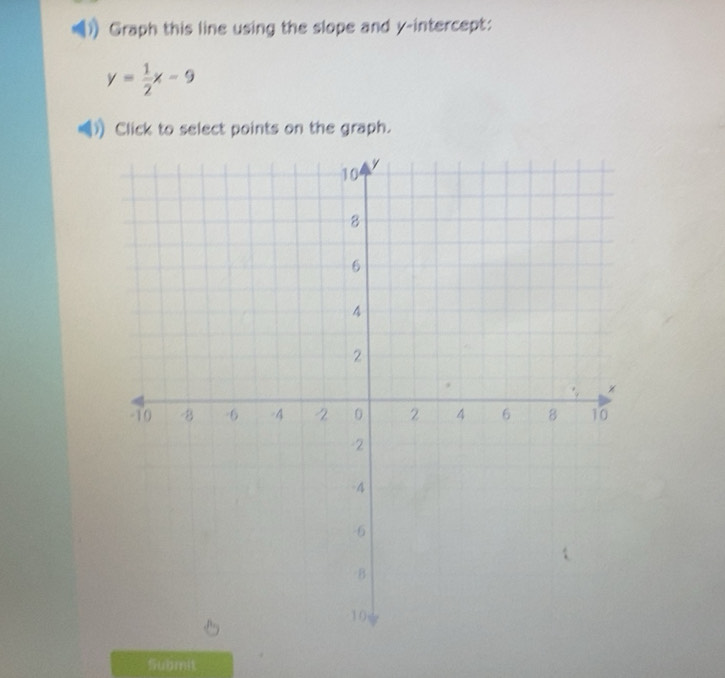 Solved: Graph this line using the slope and y-intercept: y= 1/2 x-9 Click to select points on ...