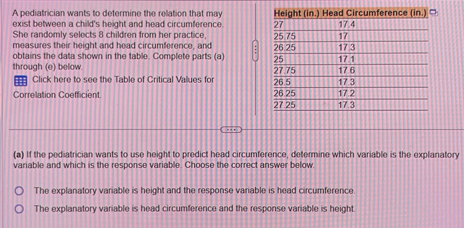 Solved: A pediatrician wants to determine the relation that may exist ...