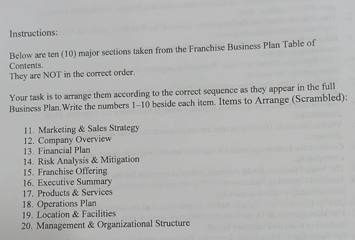 Solved: Instructions: Below are ten (10) major sections taken from the ...