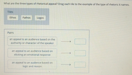 Solved: What are the three types of rhetorical appeal? Drag each tile ...