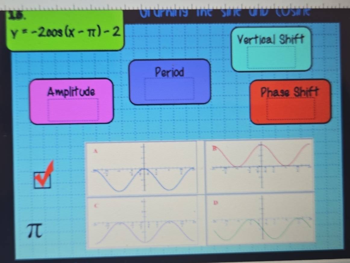 Solved: y=-2cos (x-π )-2 Vertical Shift Period Amplitude Phase Shift π ...