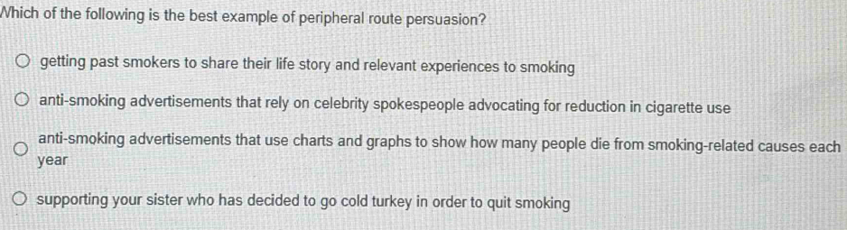 Solved: Which of the following is the best example of peripheral route ...