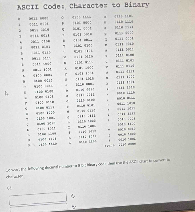 Solved: ASCII Code: Character to Binary 。 0011 。 0100 1111 m 0110 1101 ...