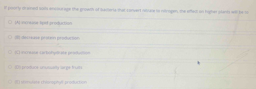 Solved: If poorly drained soils encourage the growth of bacteria that ...