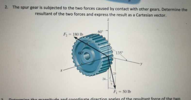 Solved: The spur gear is subjected to the two forces caused by contact ...