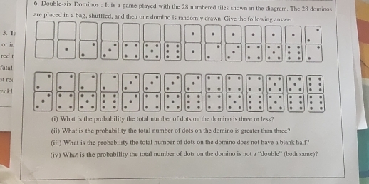 Solved: Double-six Dominos : It is a game played with the 28 numbered ...